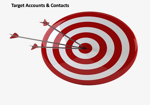Key factors to be considered while building target accounts and ...